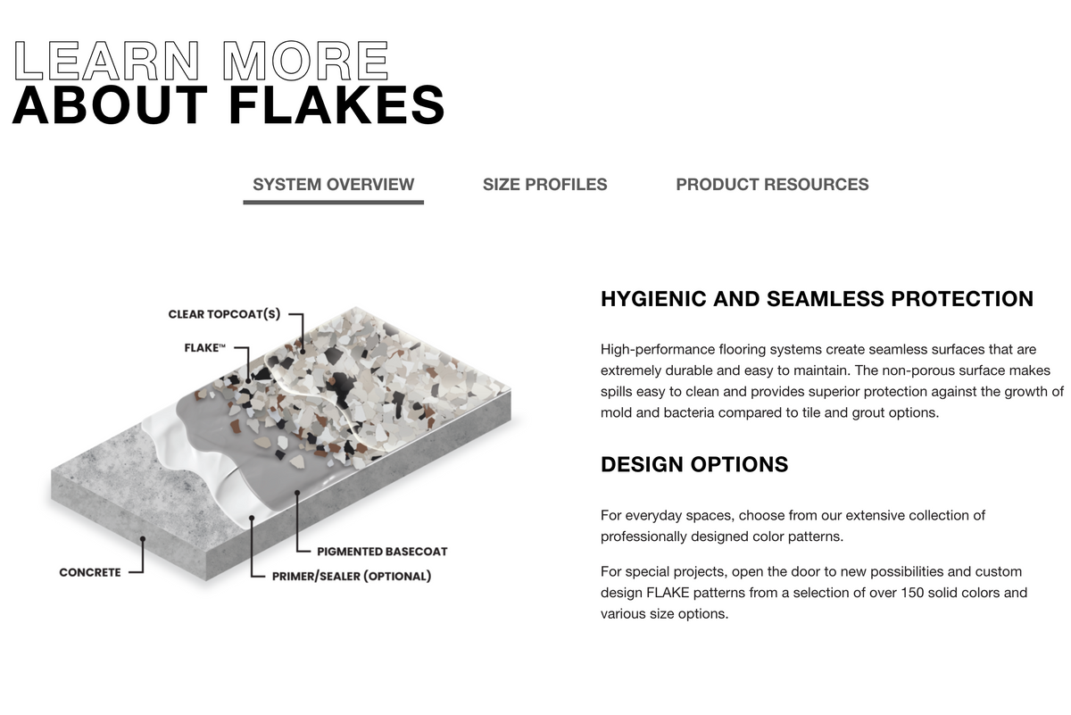 Torginol | Flakes for Epoxy Resin Floor Coatings 1/4'', 40lbs (18.1kg ...